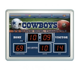 Dallas Cowboys 14" x 19" LED Scoreboard Clock and Thermometer ...